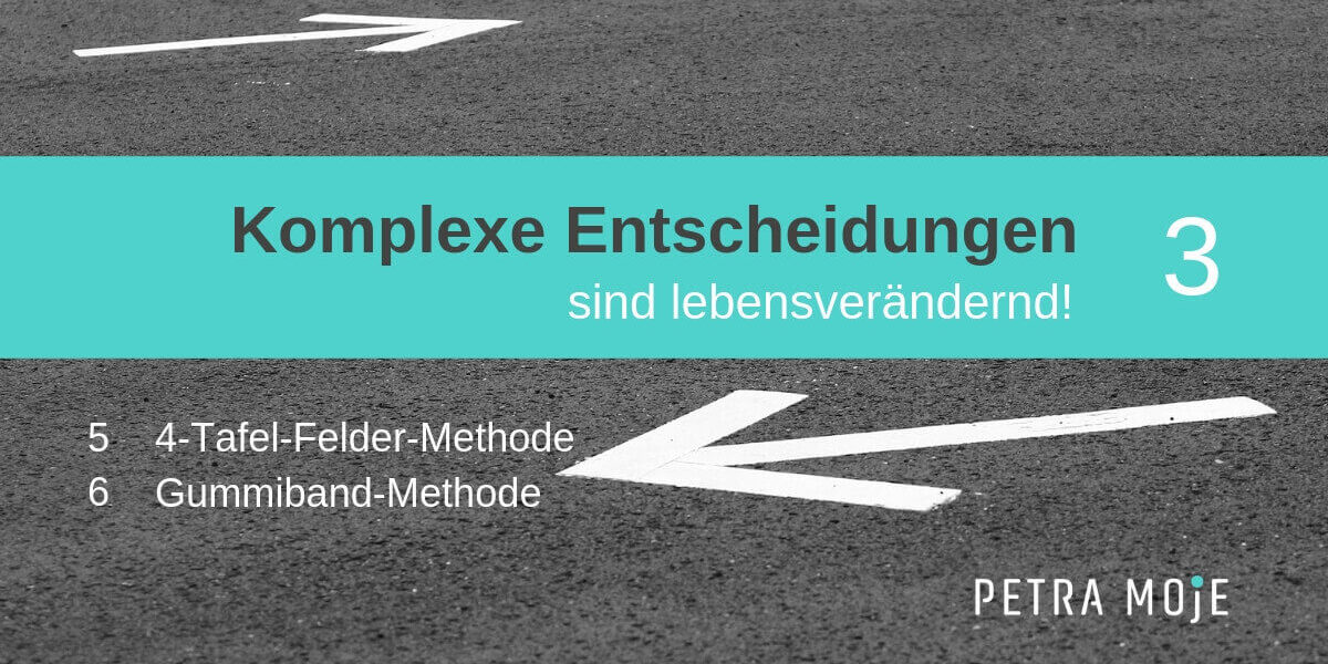 Vier-Felder-Tafel-Methode & Gummiband-Methode